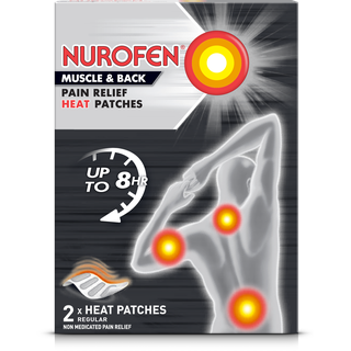 Relief From Body Aches And Pains | Nurofen UK
